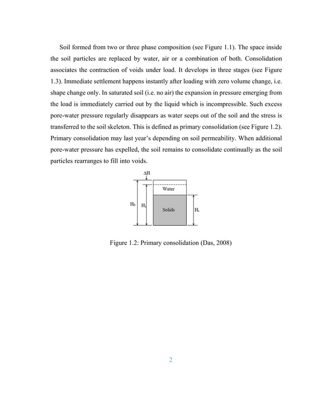 Determination Of The Horizontal Radial Coefficient Of Consolidation By From Oedometer Test