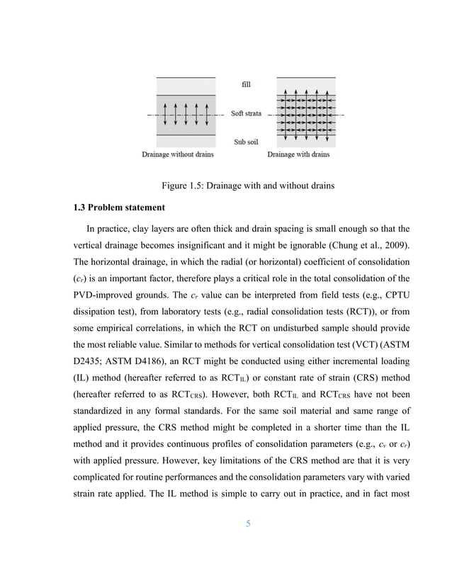 Determination Of The Horizontal Radial Coefficient Of Consolidation By From Oedometer Test