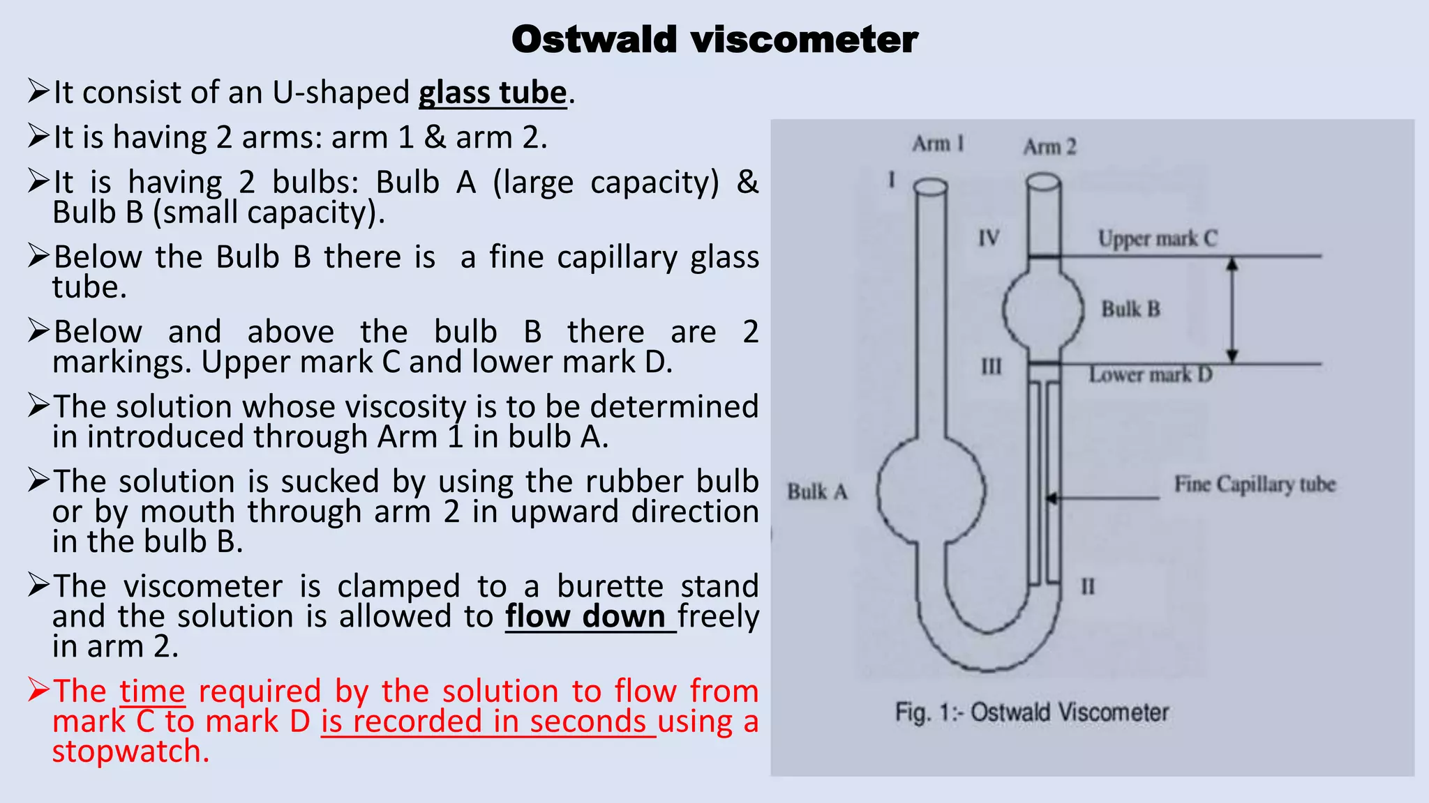 Determination of the molecular weight of high polyvinyl alcohol (pva ...