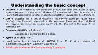 Determination of the molecular weight of high polyvinyl alcohol (pva ...