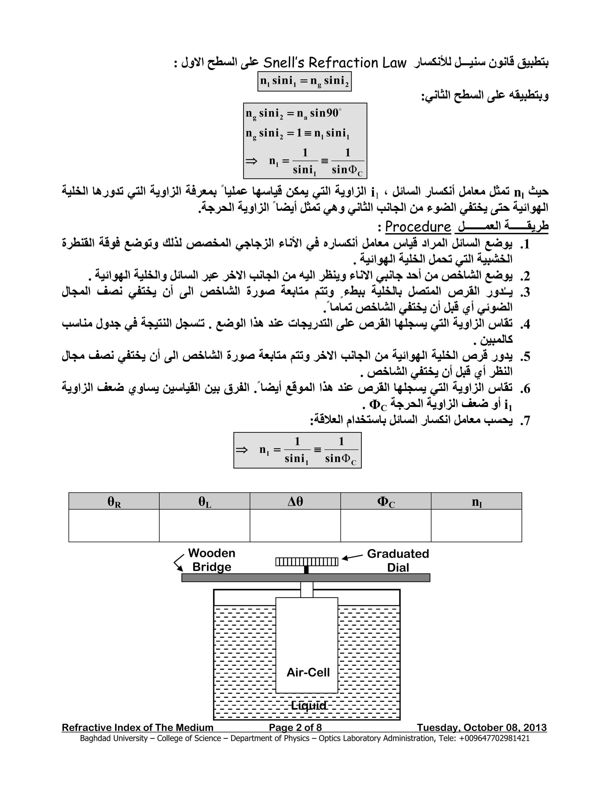 Determination of the refractive index of a liquid via the air | PDF