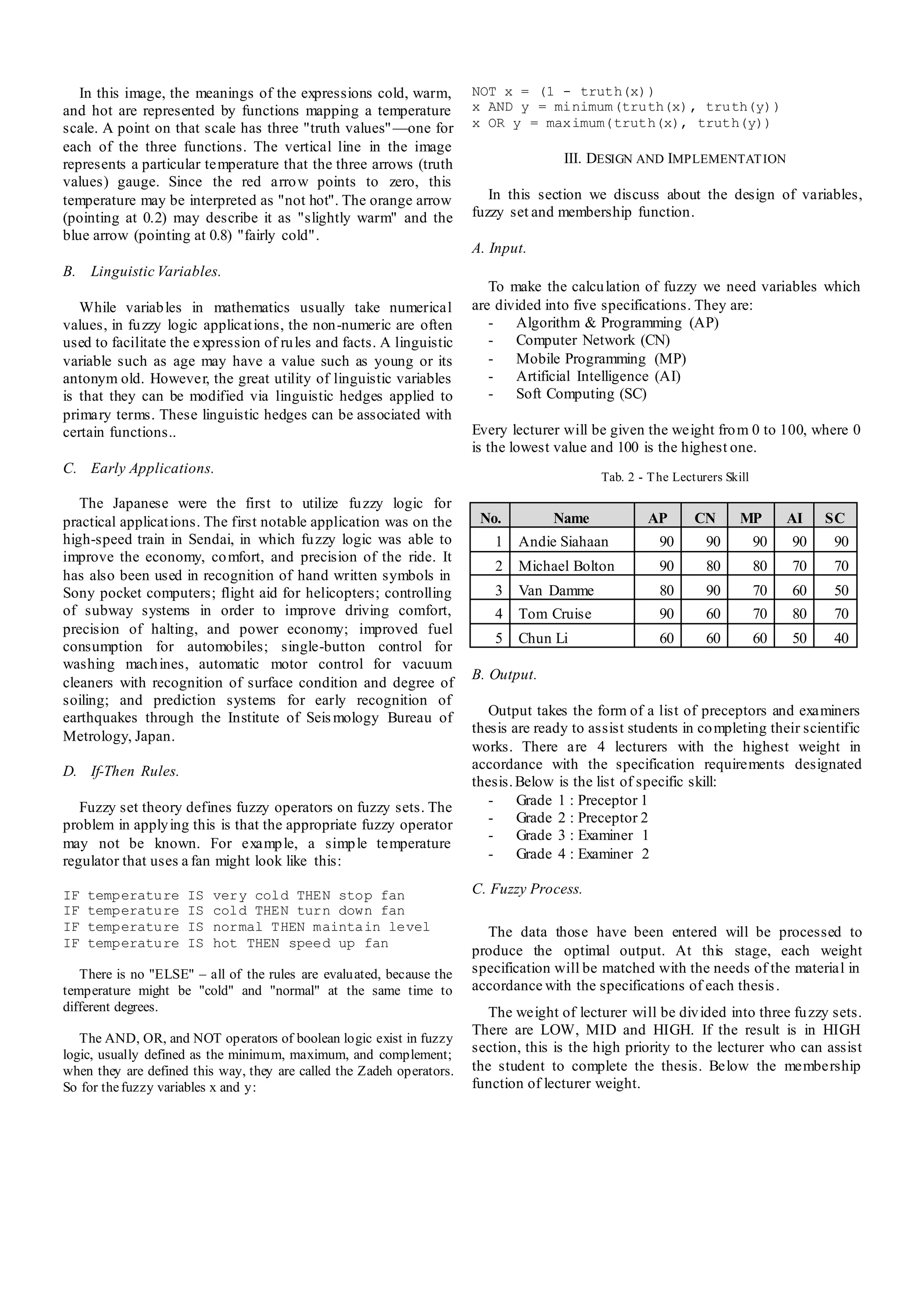 Determination Of Thesis Preceptor And Examiner Based On Specification