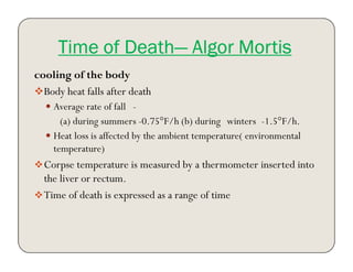 Determination of time since death/ postmortem time interval | PDF