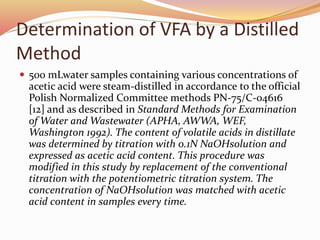 Determination of vfa | PPTX