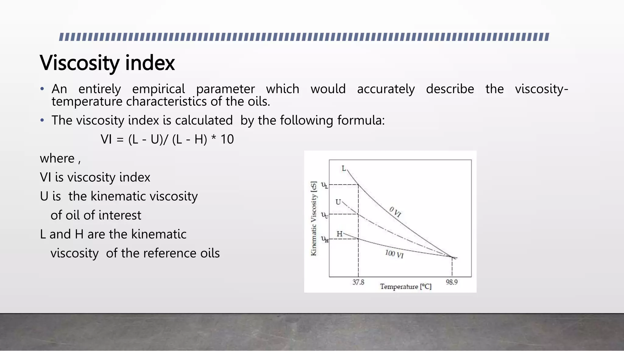Determination Of Viscosity Of 5 Different Fluid And Plotting Variation