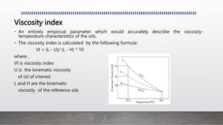 Determination of viscosity of 5 different fluid and plotting variation ...