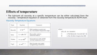 Determination of viscosity of 5 different fluid and plotting variation ...