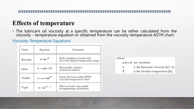 Determination of viscosity of 5 different fluid and plotting variation of viscosity with ...