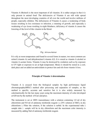 Determination of vitamin a in the supplied sample. | PDF