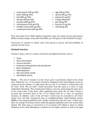 Determination of vitamin a in the supplied sample. | PDF