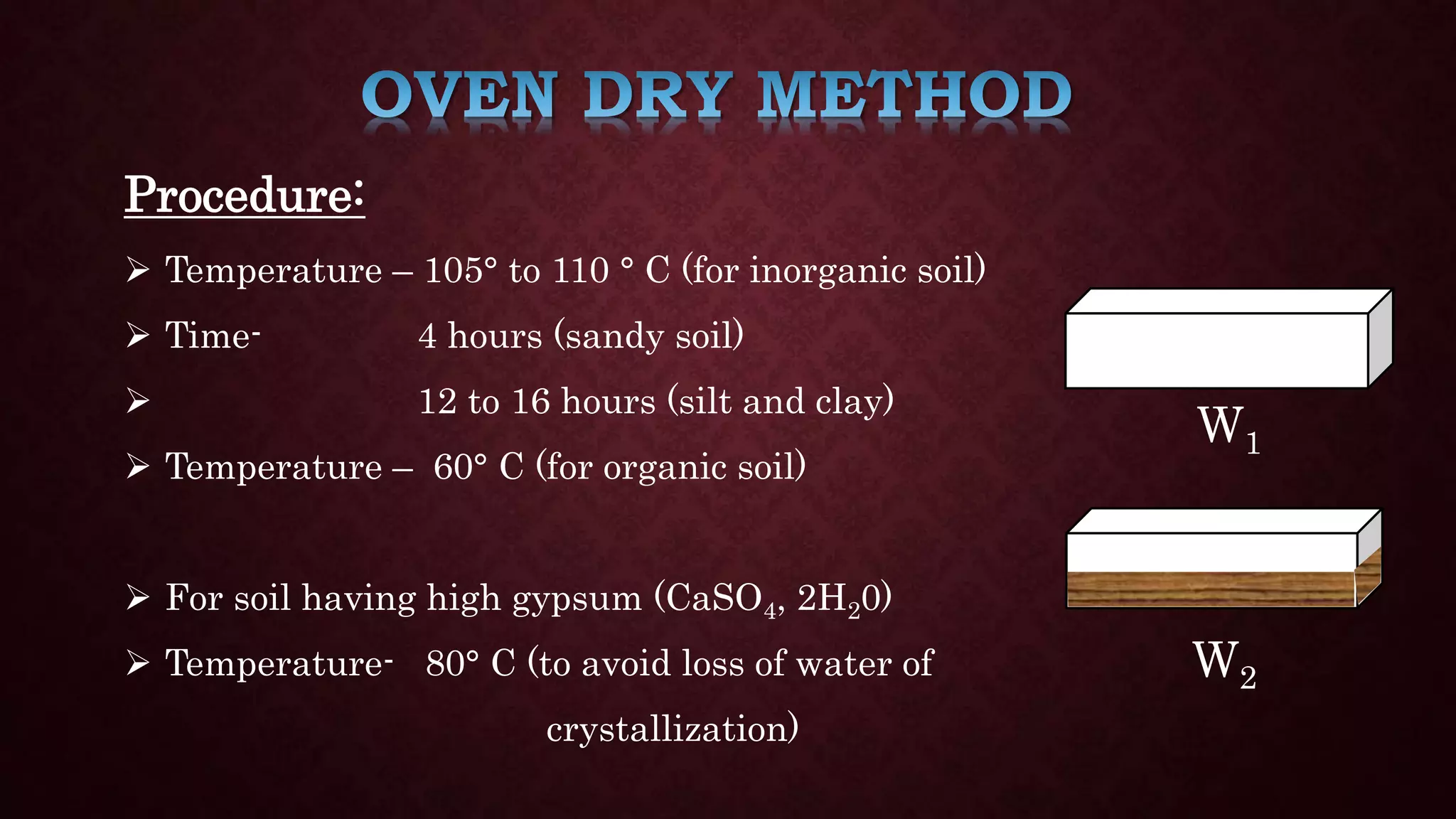 Determination of water content | PPTX
