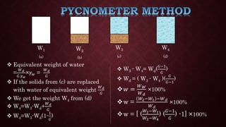 Determination of water content | PPTX