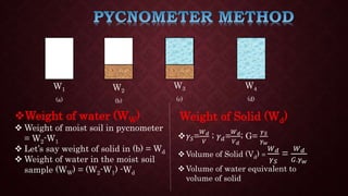 Determination of water content | PPTX