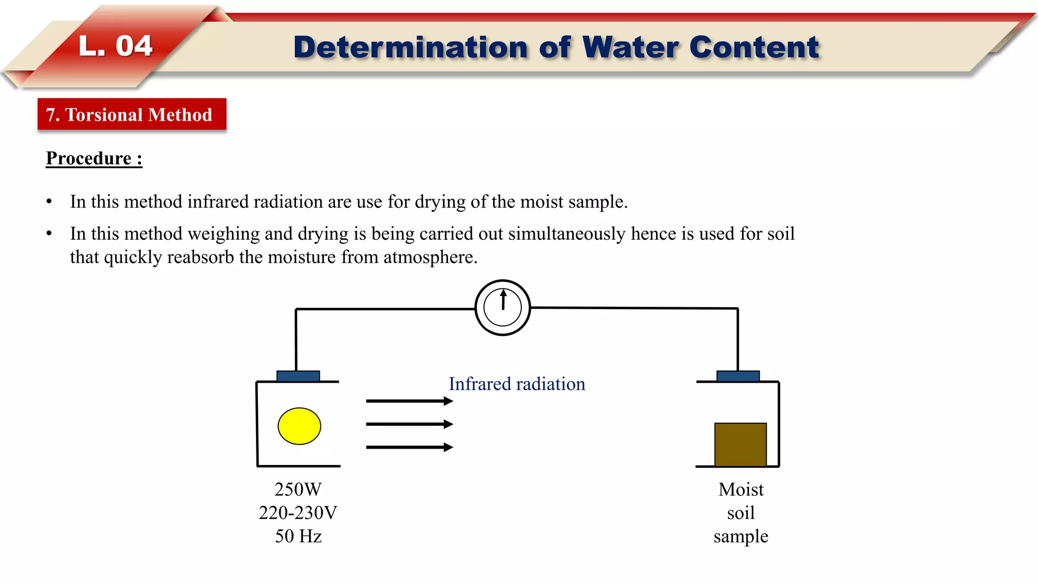 Determination of water content (Calcium Carbide method, Radiation ...