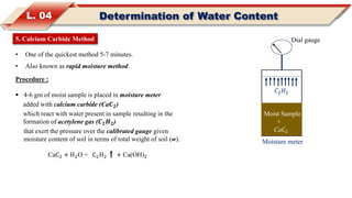 Determination of water content (Calcium Carbide method, Radiation ...