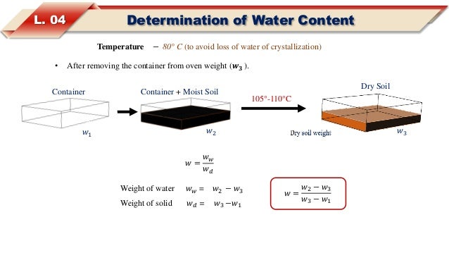 Determination of Water Content (Oven Drying Method, Sand Bath Method,…
