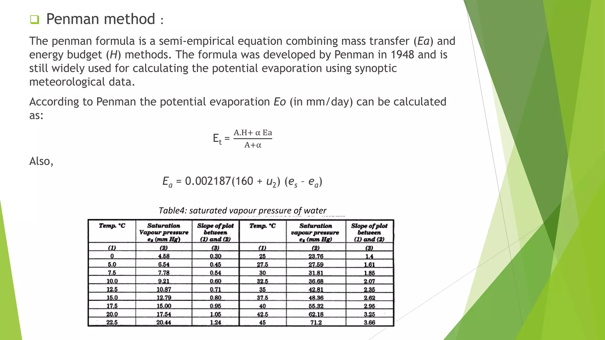 Determination of water requirement of venkatapuram village(slide share ...