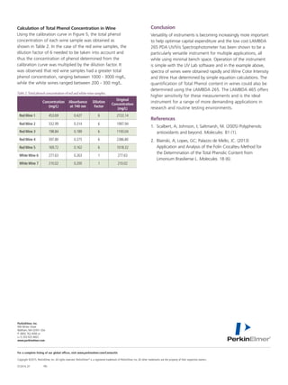 Determination of Wine Color and Total Phenol Content using the LAMBDA ...