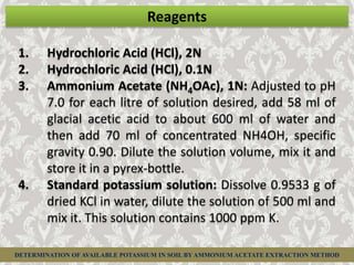 Determination potassium by_ammonium_acetate_extraction_method_zahid_sau ...