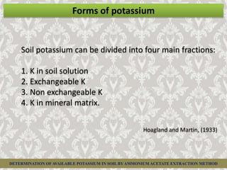 Determination potassium by_ammonium_acetate_extraction_method_zahid_sau ...
