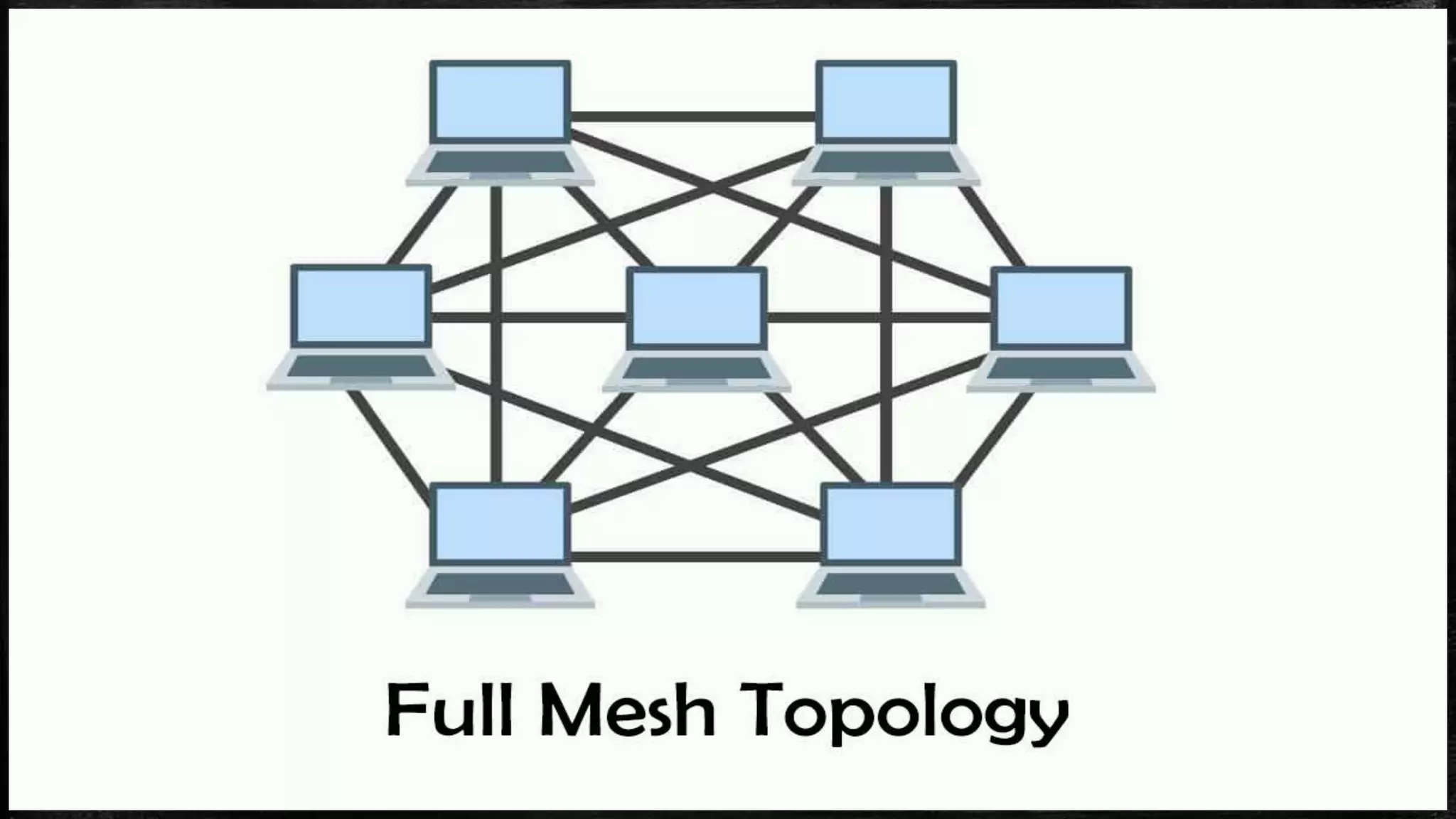 Determine Best Fit Topology.pptx