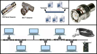 Determine Best Fit Topology.pptx