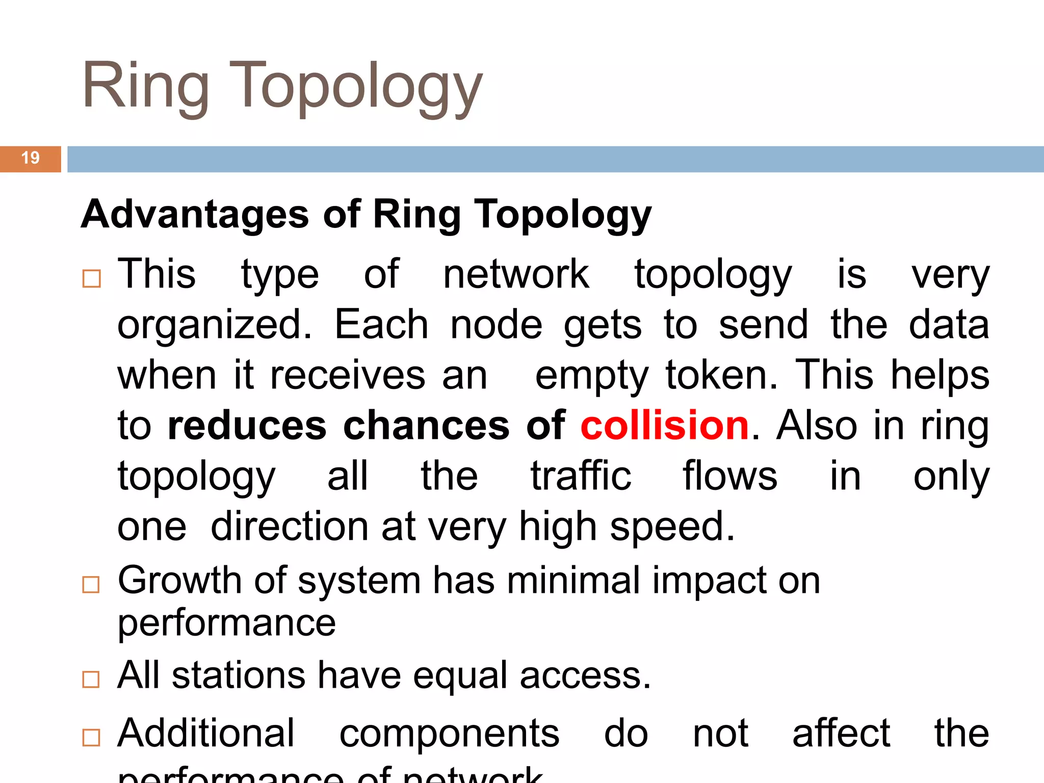 Determine best fit topology copy | PPTX