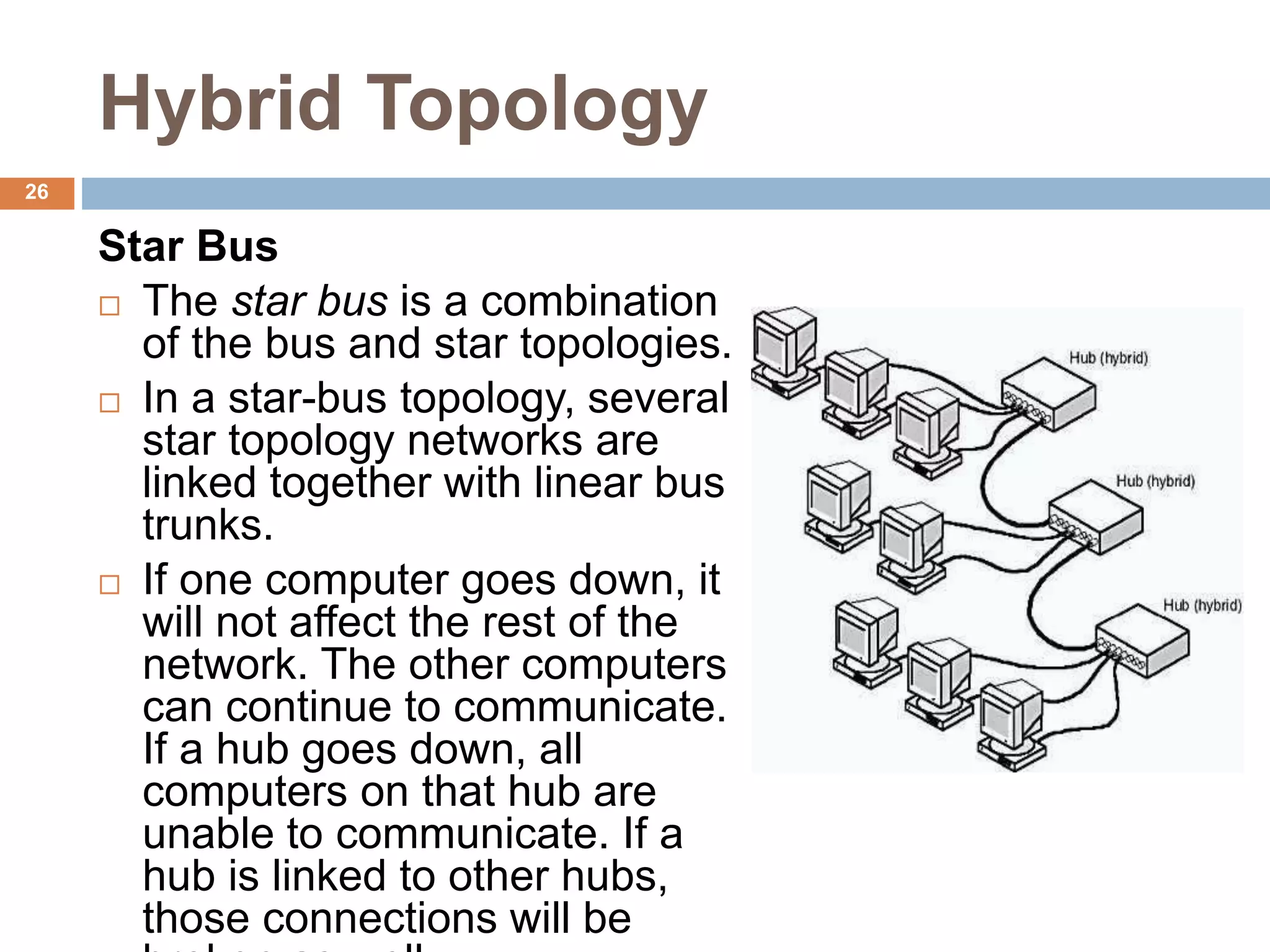 Determine best fit topology copy | PPTX