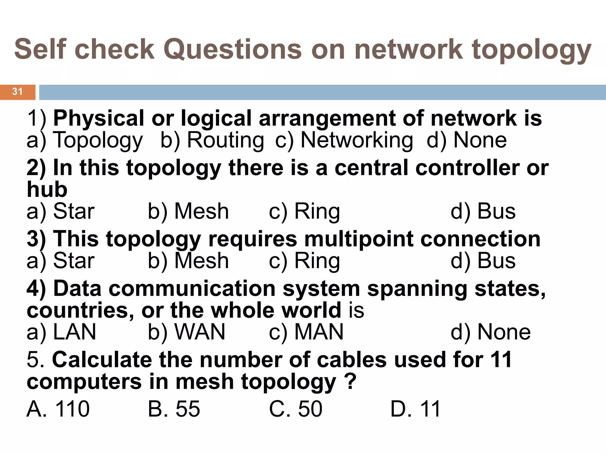 Determine best fit topology copy | PPTX