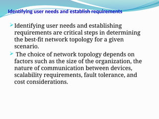 Determine Best Fit Topology 1and Determine Best Determine Best Fit ...