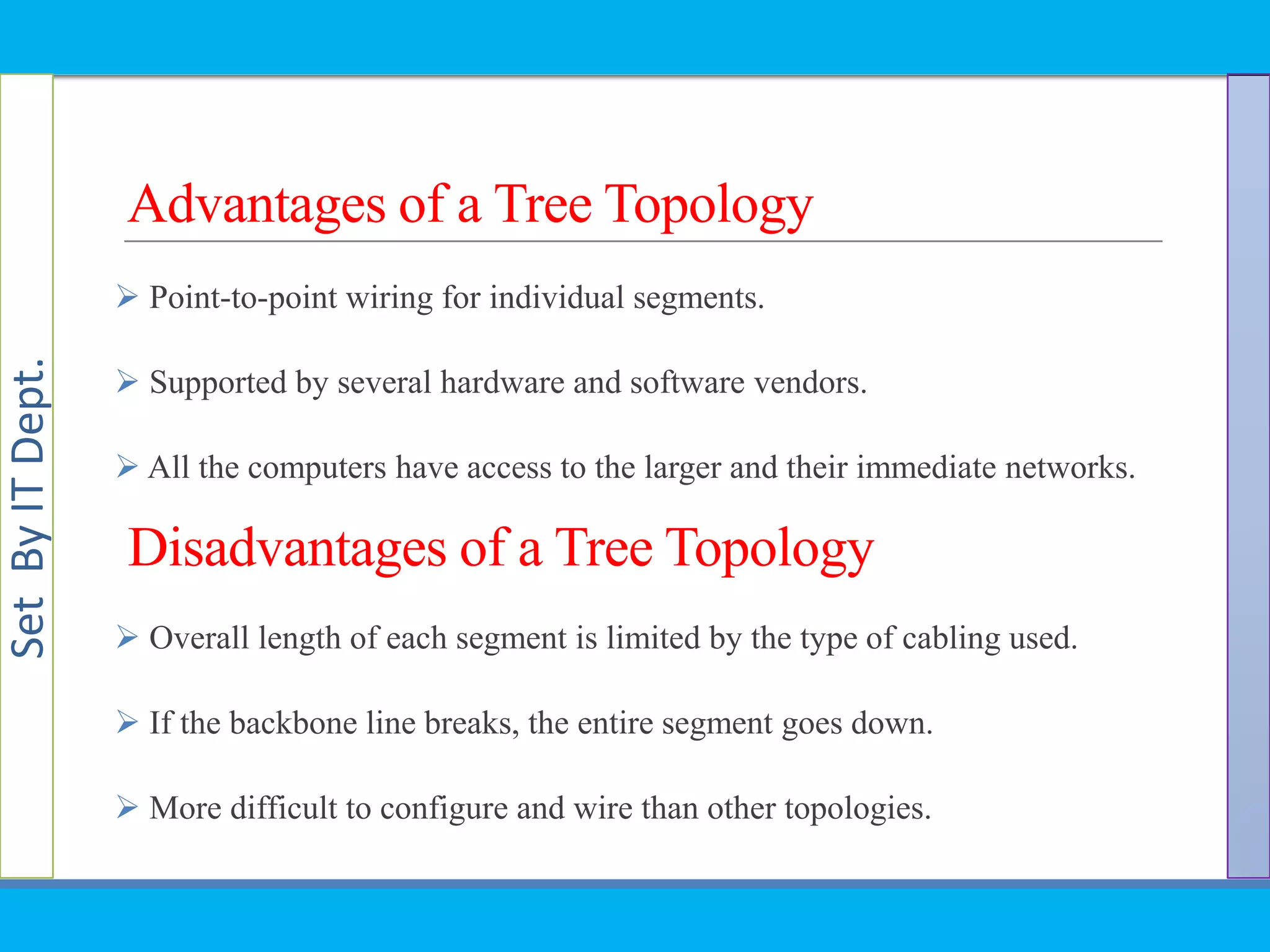 Determine best fit topology | PDF