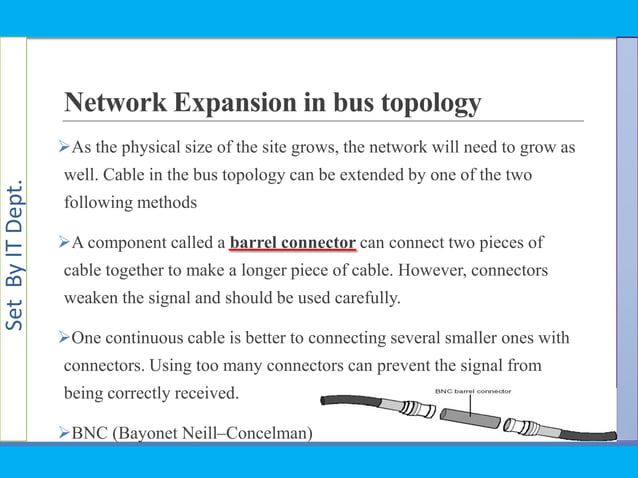 Determine best fit topology | PDF | Computer Networking | Computing