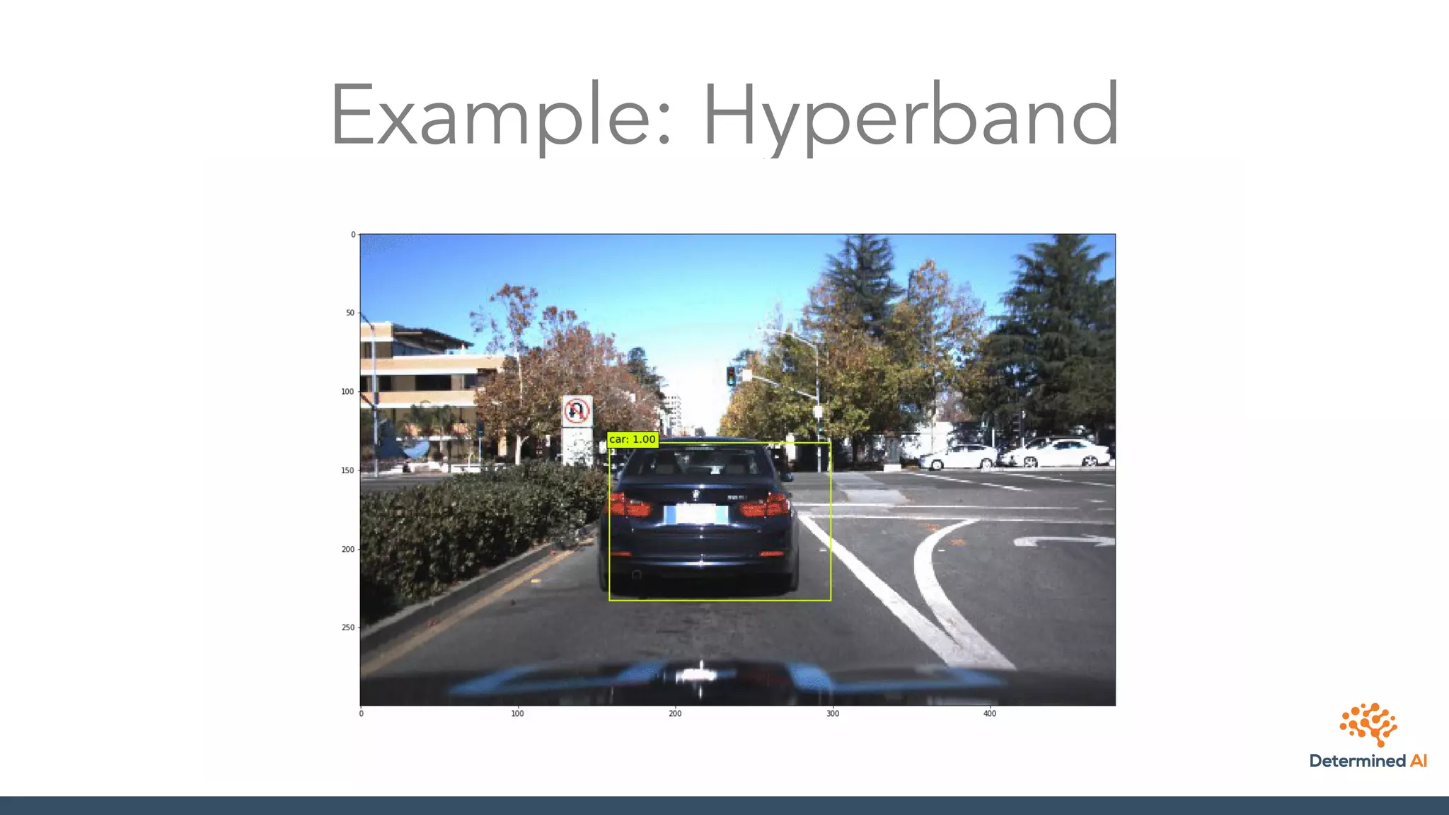 Taming Your Deep Learning Workflow By Determined Ai Ppt