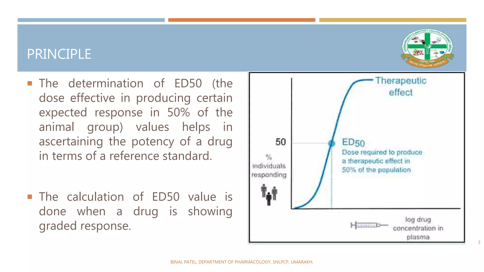 Determine LD50 value | PPTX