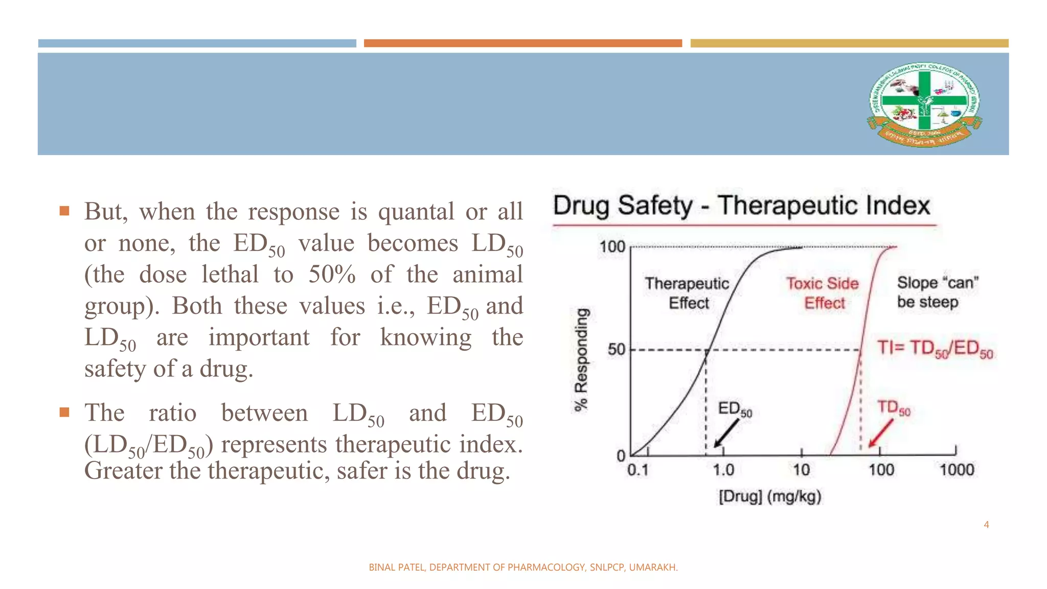 Determine LD50 value | PPTX