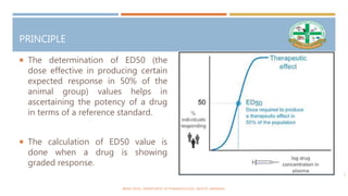 Determine LD50 value | PPTX