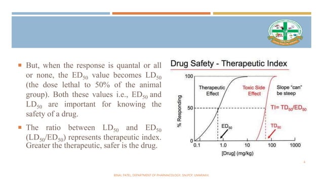 Determine LD50 value | PPTX | Chemistry | Science