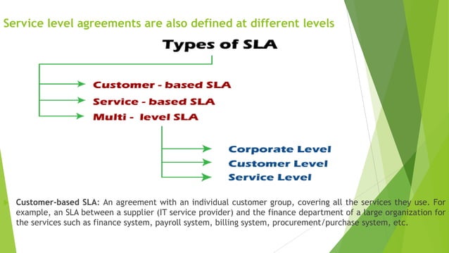 Determine Maintenance Strategy LO21.pptx