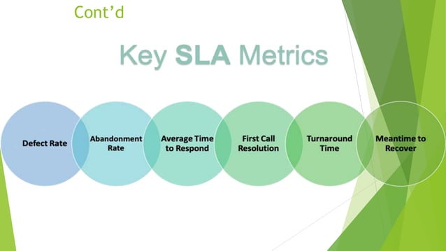 Determine Maintenance Strategy LO21.pptx
