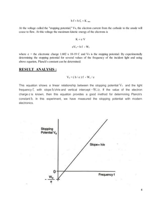 Determine Planck constant using the photoelectric effect. | DOCX