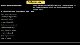 Determiner (निर्धारक) | English Grammar with Hindi Meaning & Examples | PDF