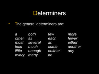 Determiners | PPT