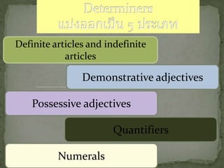 Determiners | PPTX