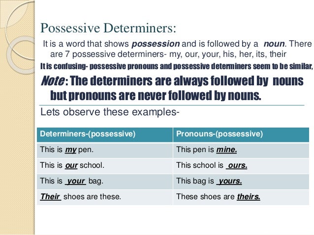 Determiners Examples