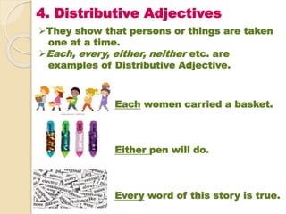 Determiners - Types of Determiners | PPTX