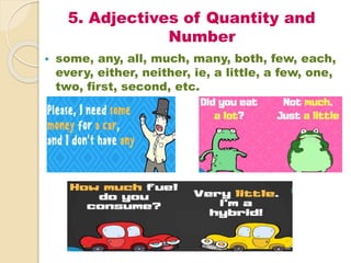 Determiners - Types of Determiners | PPTX