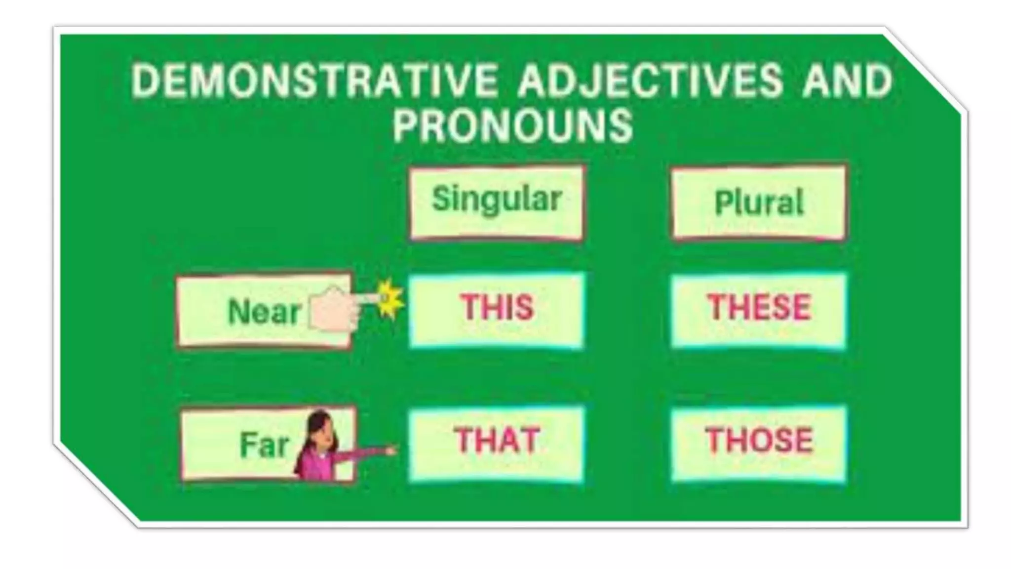 Modifiers +DETERMINERS.pptx
