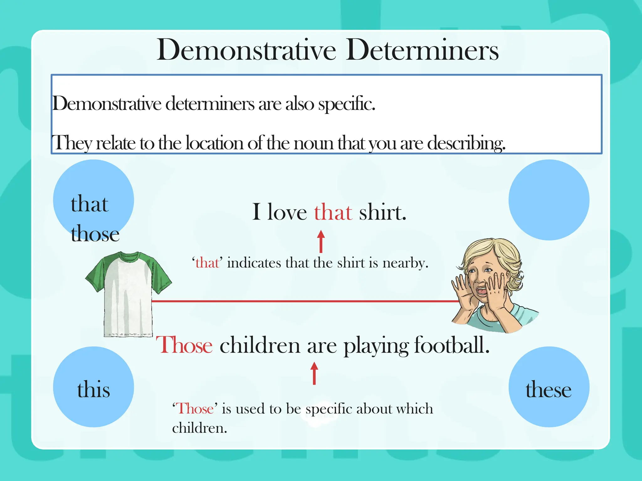 determiners and their classifications.pptx