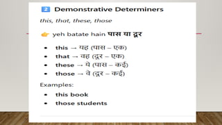 All About Determiners – Easy PPT, All Types of Determiners Explained | PPTX