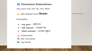 All About Determiners – Easy PPT, All Types of Determiners Explained | PPTX